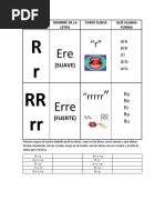 Ortografia de Las Letra R y El Digrafo RR | PDF