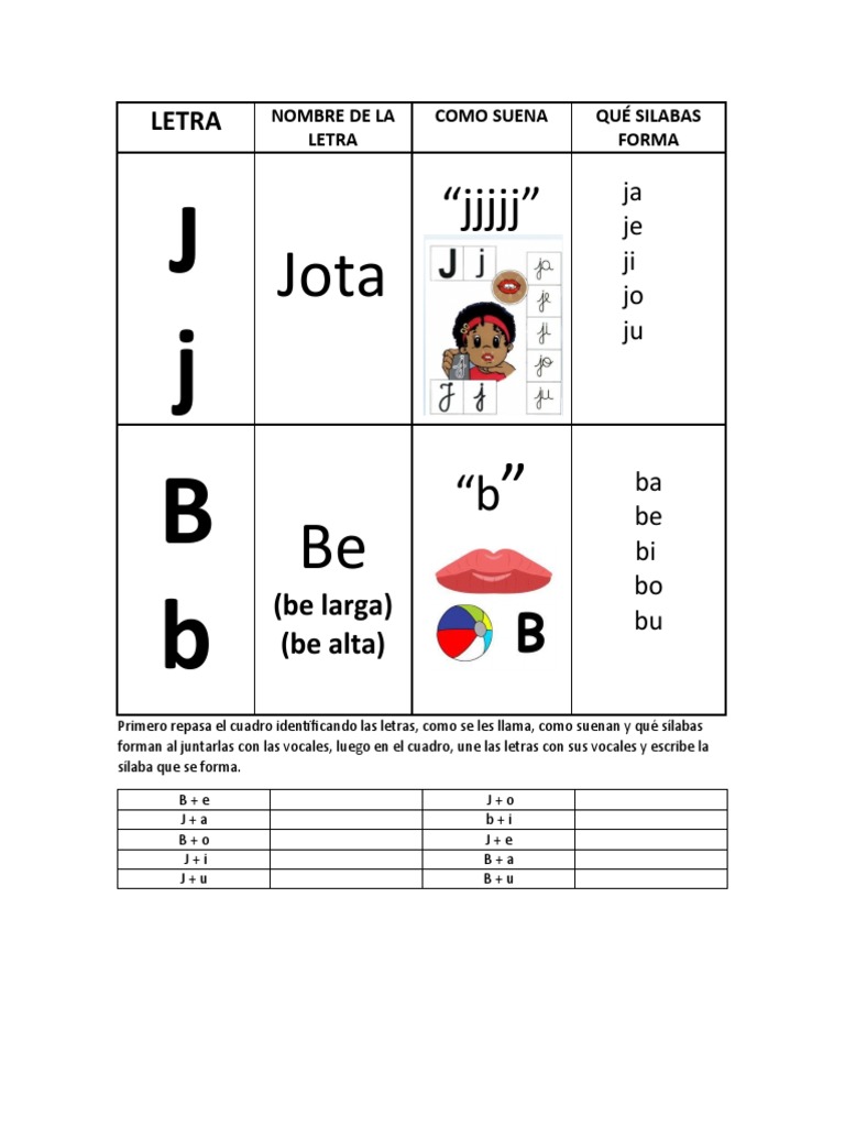 Letras J y B: Sonidos y Sílabas | PDF