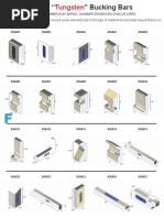 Fastener Spacing and Margin Data | PDF | Rivet | Screw
