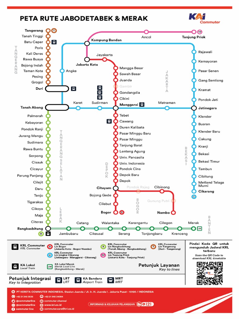 Rute KRL | PDF
