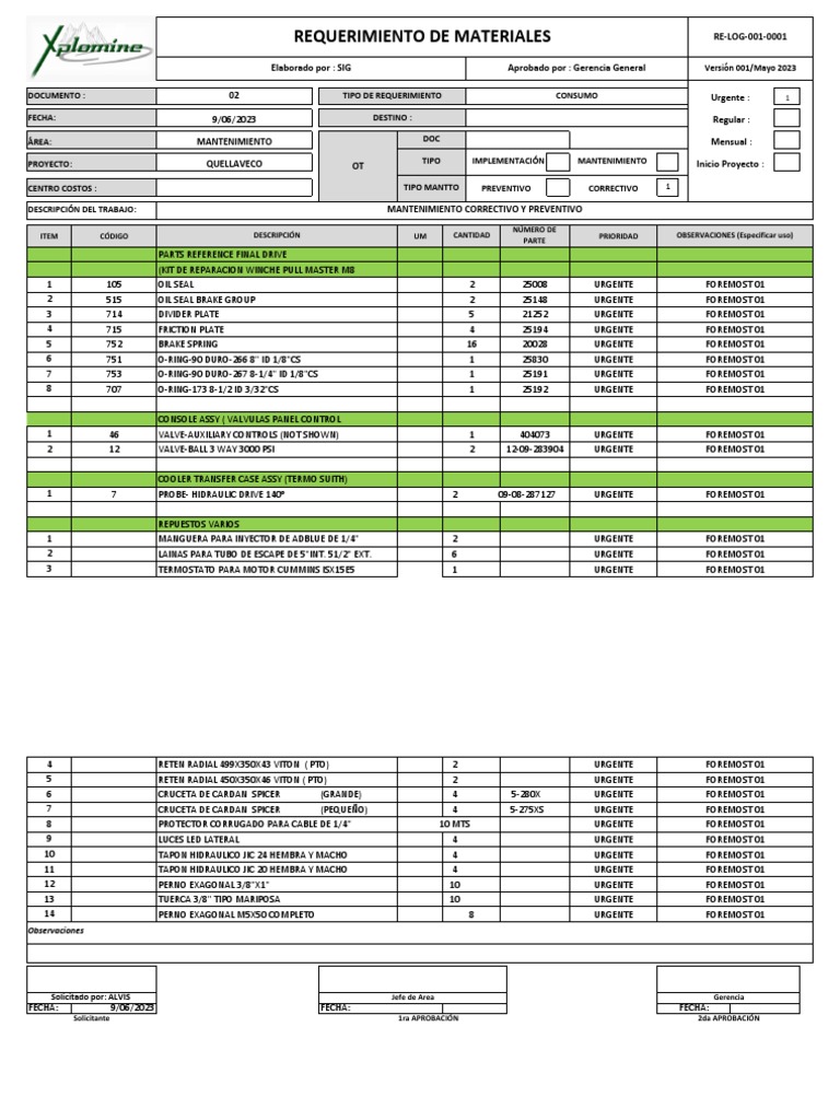 Requerimiento de Materiales - Xplomine Quellaveco | PDF