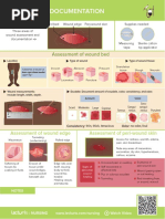 Moisture Associated Skin Damage MASD Pathway Aug 22 | PDF | Dermatitis ...