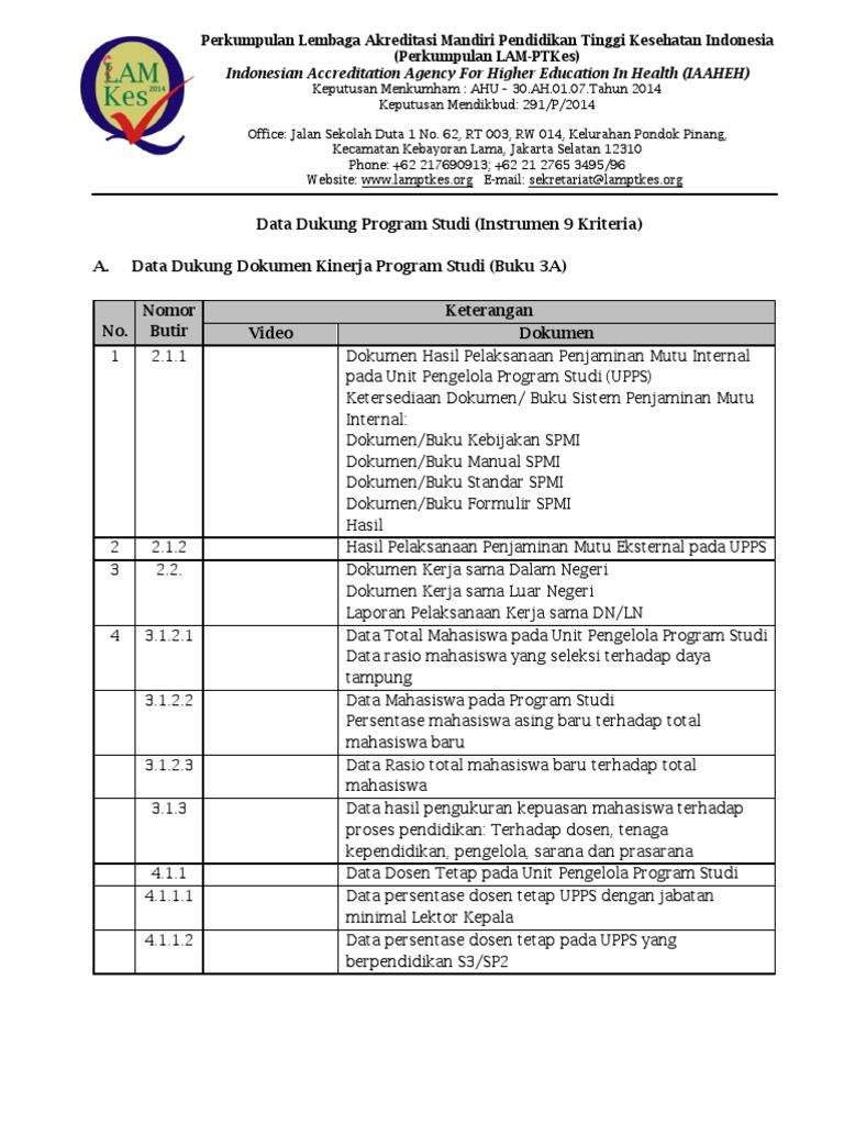 Berkas LamPT-Kes K9 | PDF