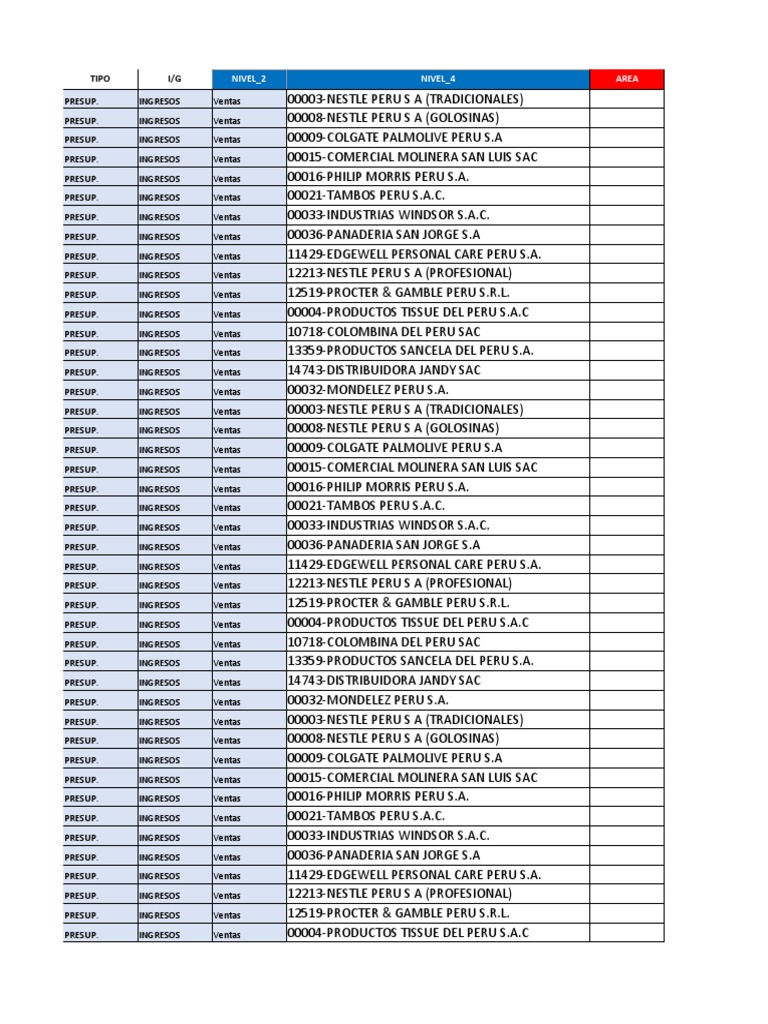 Base de Datos Presupuestos Aga | PDF