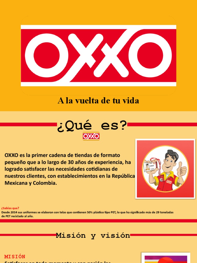 Exposicion OXXO | PDF