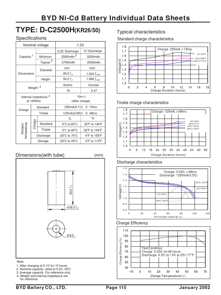 TYPE: D-C2500H: BYD Ni-Cd Battery Individual Data Sheets | PDF