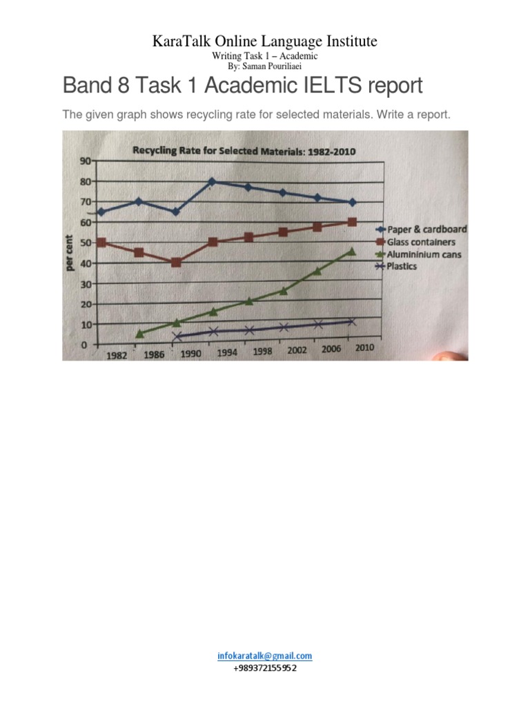 Writing Task1 Academic-Line Graphs | PDF