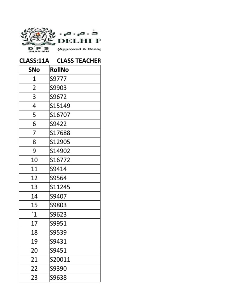 Class 11 Student List Overview | PDF