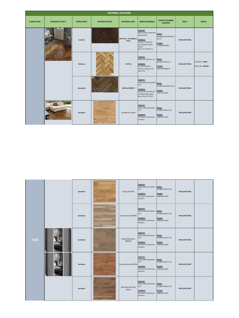 A - Suppliers List | PDF