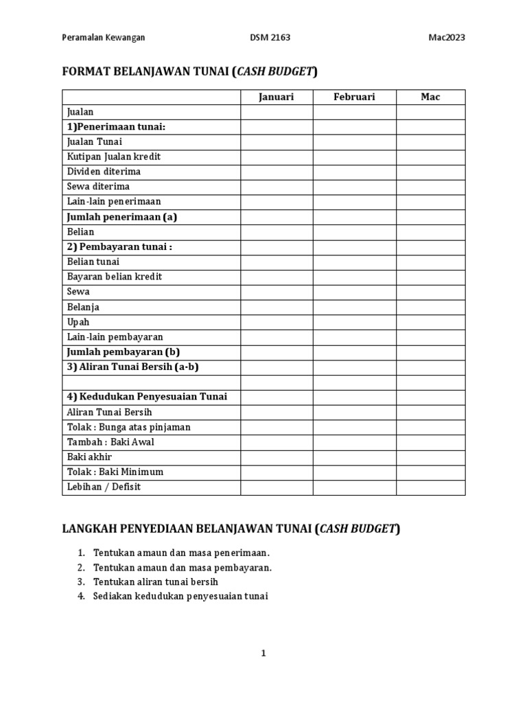Soalan Tutorial Topik 3 (2) - Belanjawan Tunai | PDF