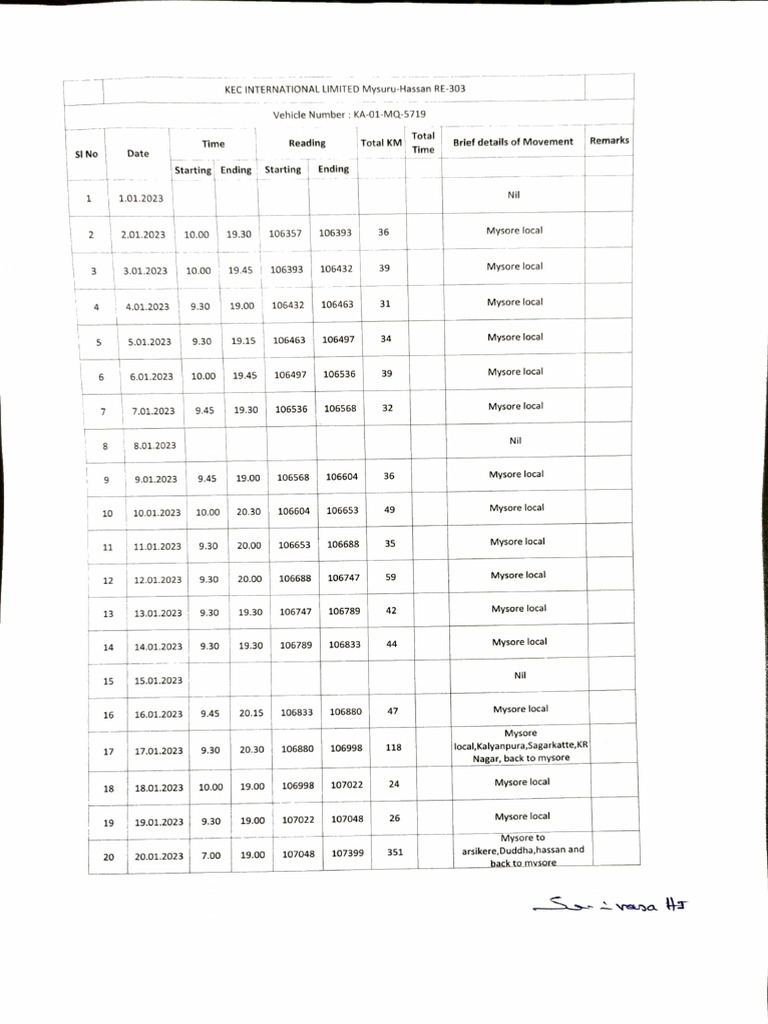 vehicle movement register | PDF