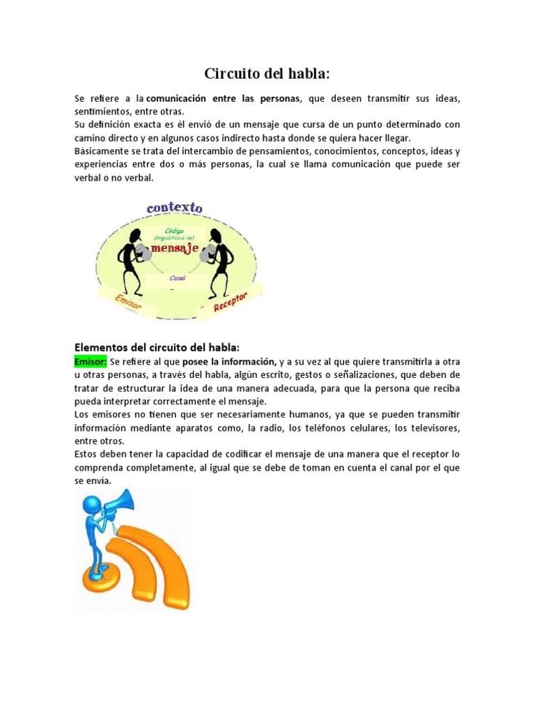 Circuito Del Habla | PDF | Comunicación | Información
