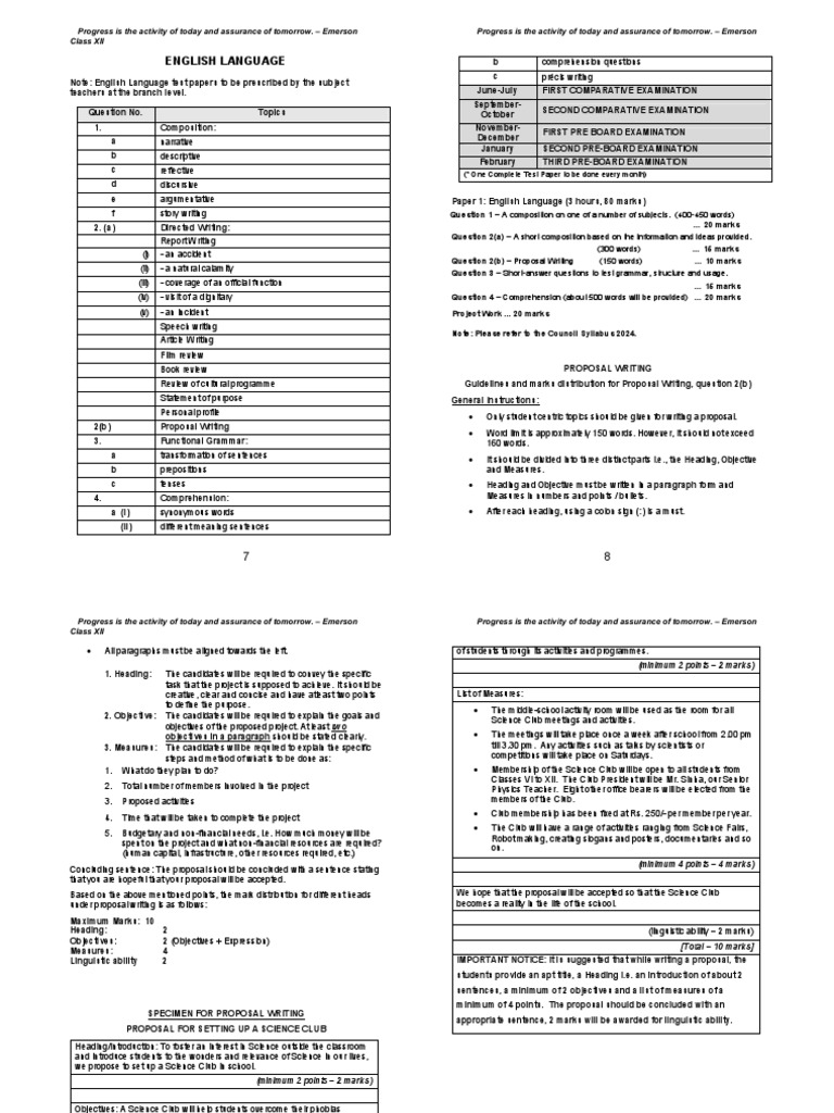 CMS Syllabus | PDF