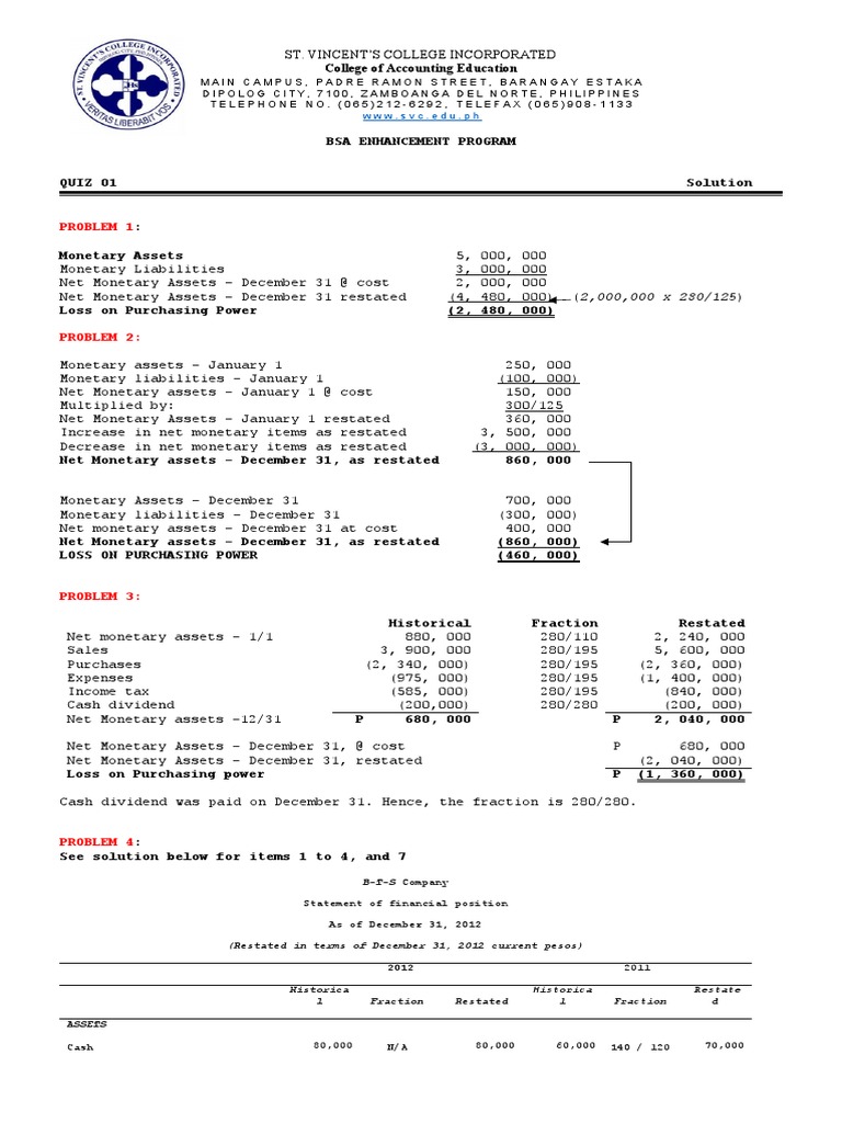 HYPERINFLATION AND FOREX - Solution | PDF
