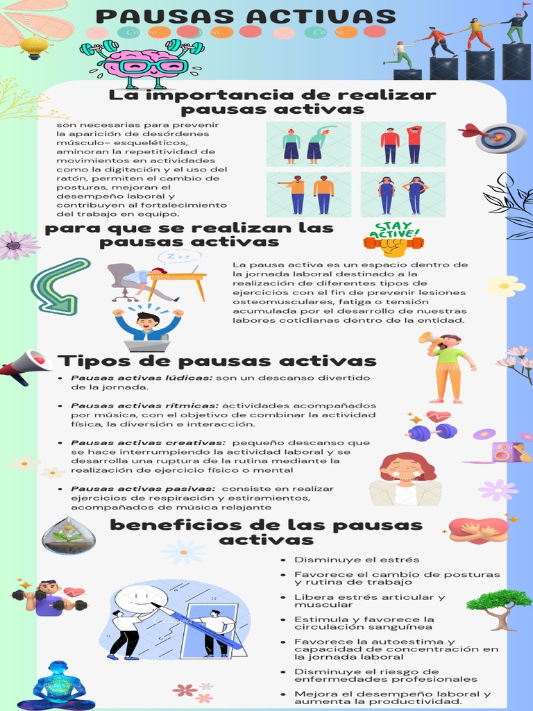 La Importancia de Implementación Del Programa de Pausas Activas | PDF ...