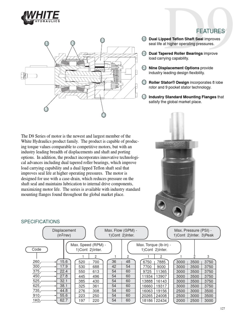 Features: Specifications | PDF | Electric Motor | Vehicles