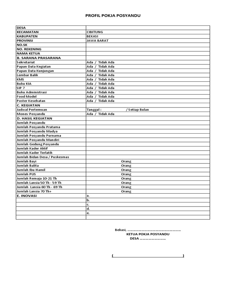 Profil Posyandu Desa Cibitung 2024 | PDF