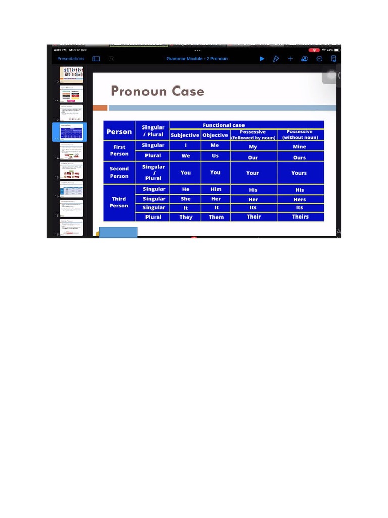 Sat English Pronoun Case | PDF