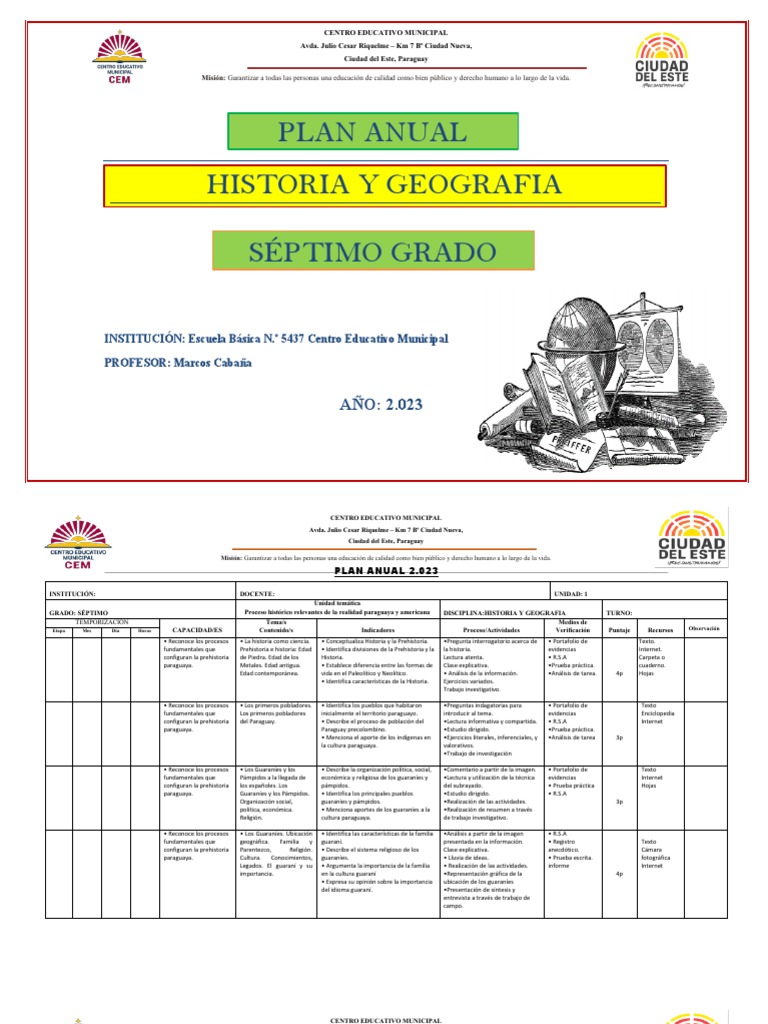Plan Anual Historia y Geografía 7° Grado | PDF | Paraguay | Geografía