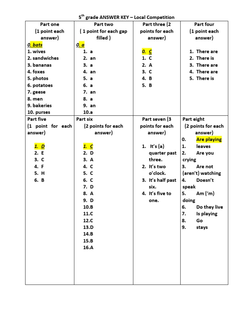 2018 Local 5th Grade ANSWER KEY | PDF