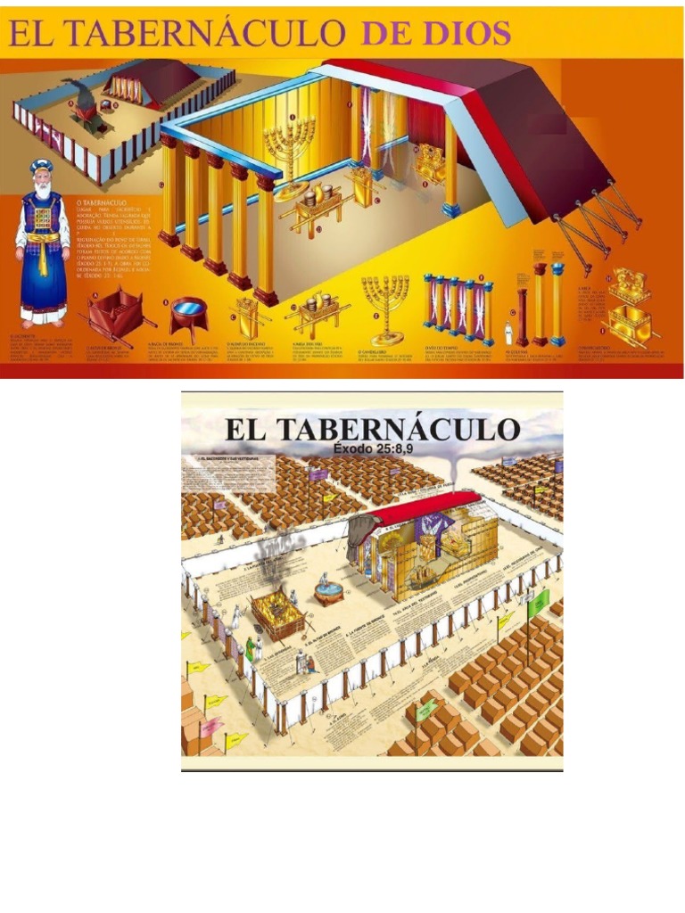 Tabernáculo | PDF