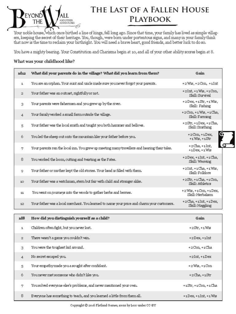 Beyond The Wall - Last of A Fallen House | PDF | Gaming