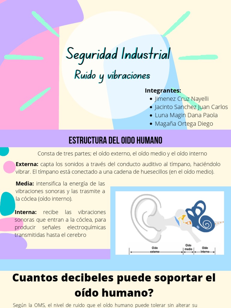 Efectos del Ruido en la Salud Laboral | PDF | Escuchando | Sonido