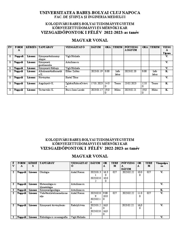 Varianta 4 Examene Sem I 2022 - 2023 | PDF