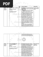 Application For Substituted Service Under Order V Rule 20 of The CPC in ...