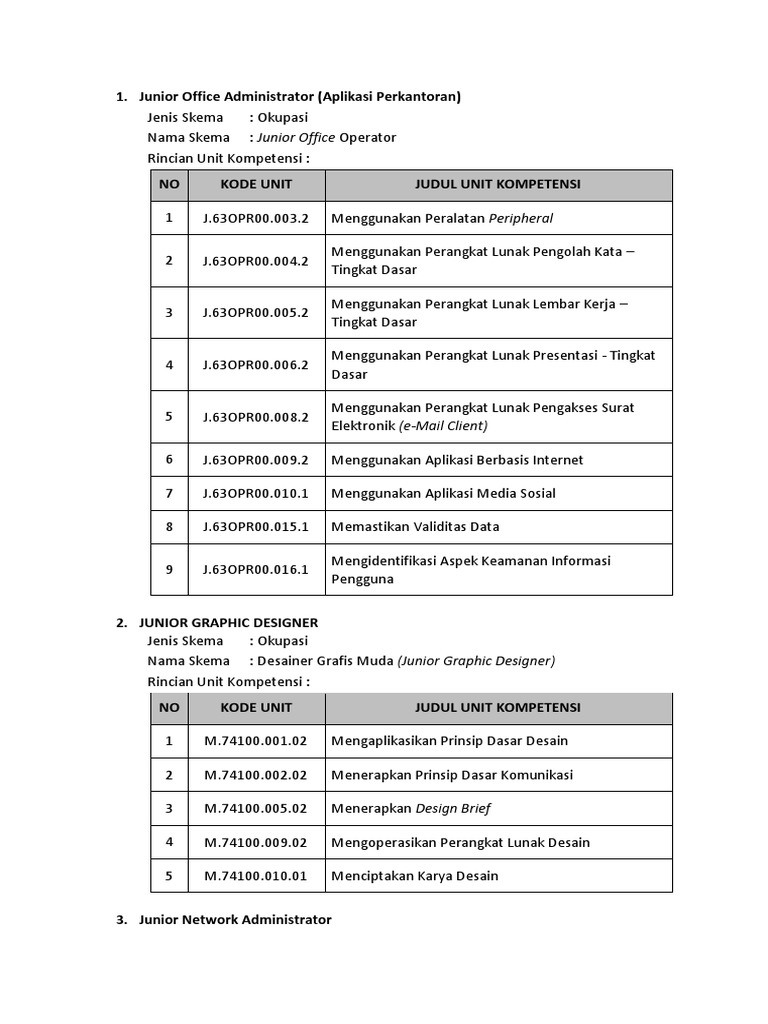 Skema Okupasi LSP Digitaltik | PDF