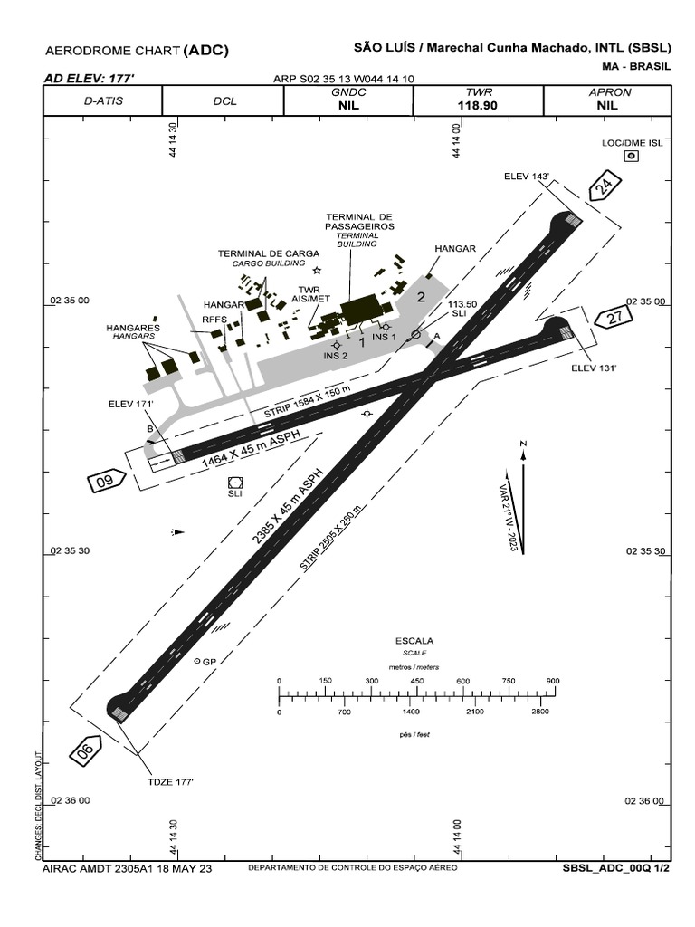 sbsl_adc-sbsl_adc_20230518 | PDF | Controle de tráfego aéreo