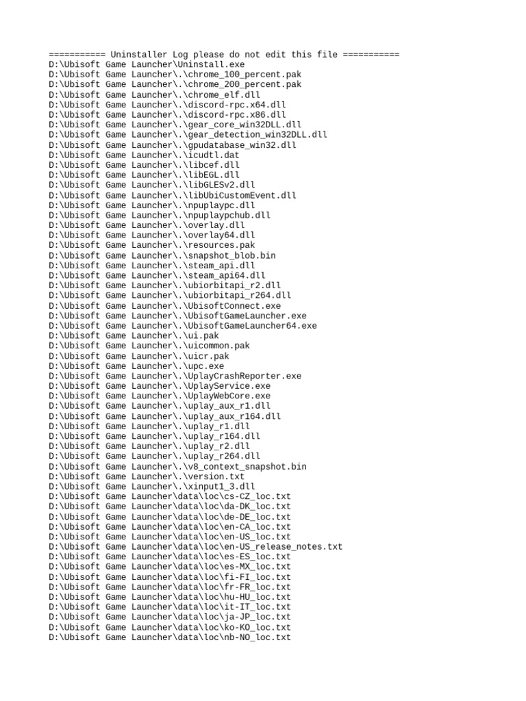 Installed Files | PDF
