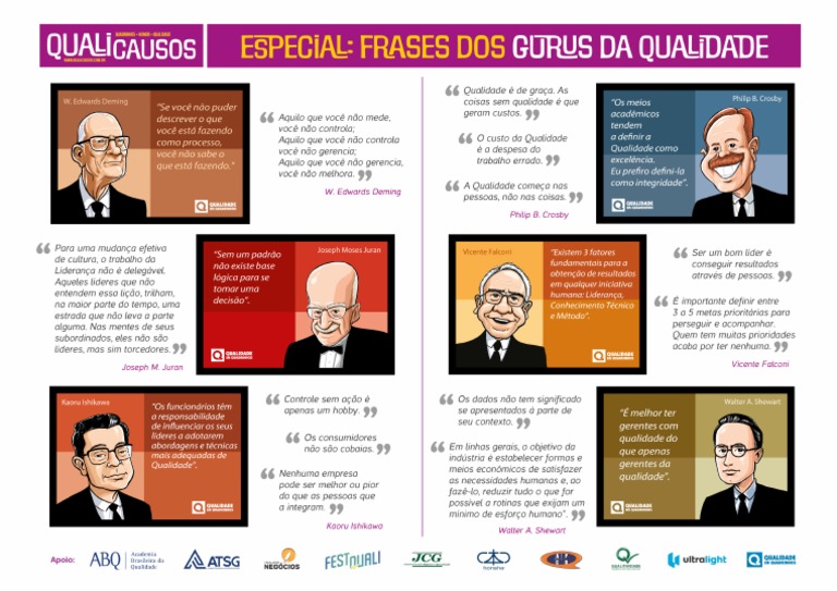 Poster A3 Gurus Da Qualidade | PDF