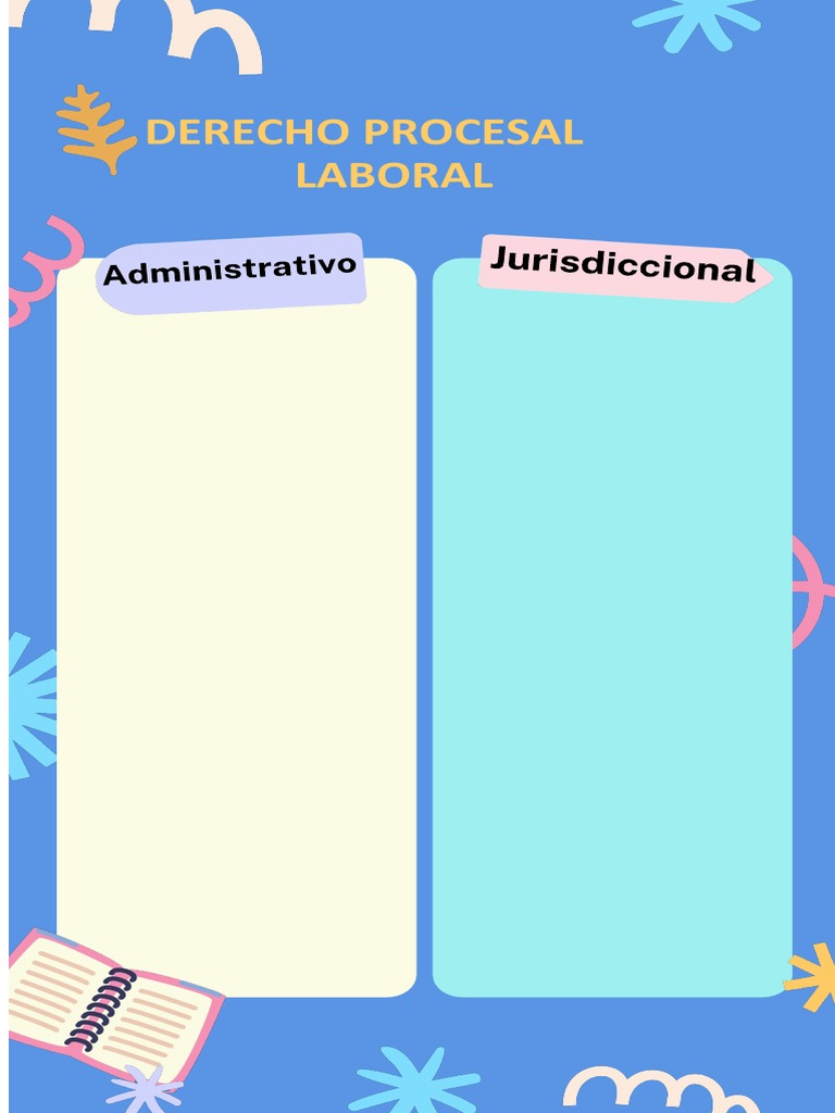 Acomodo de Conceptos1 | PDF