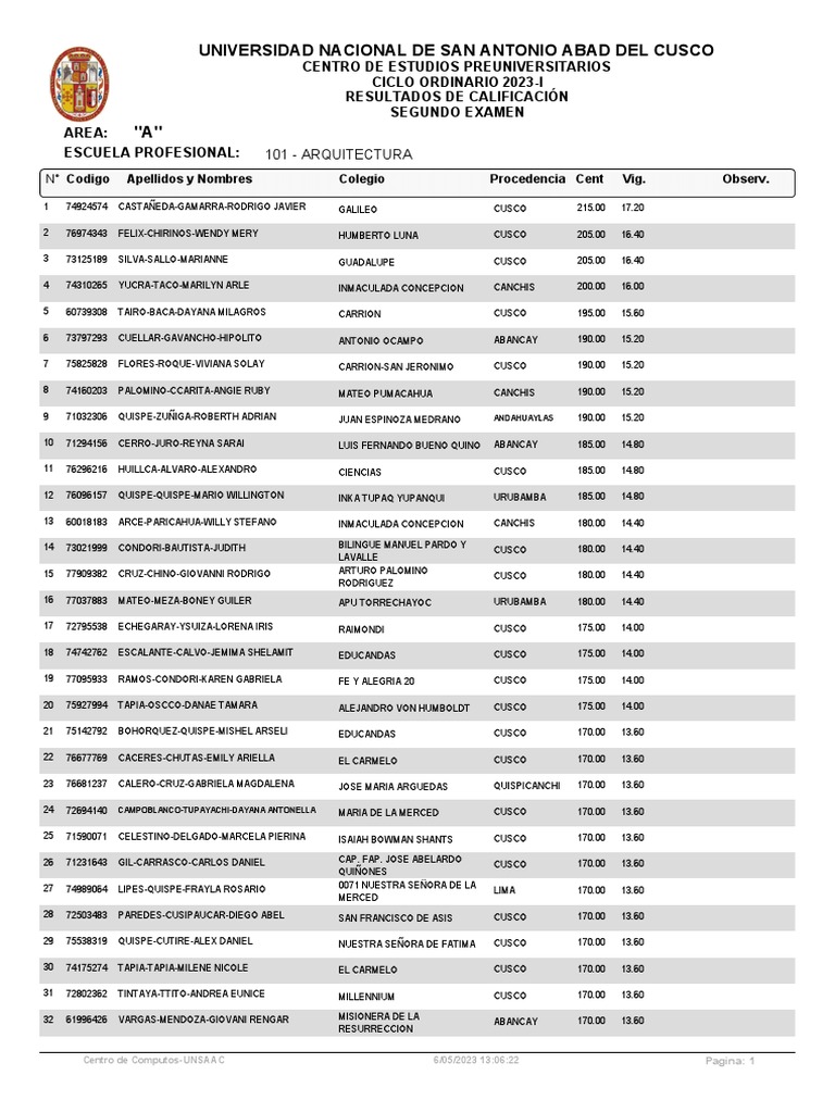 2do Examen 2023-I | PDF