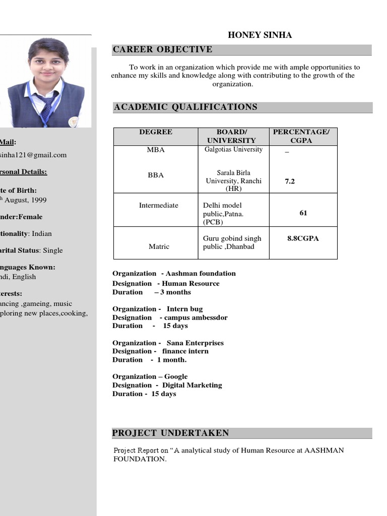 Honey Sinha New Resume Pdf 