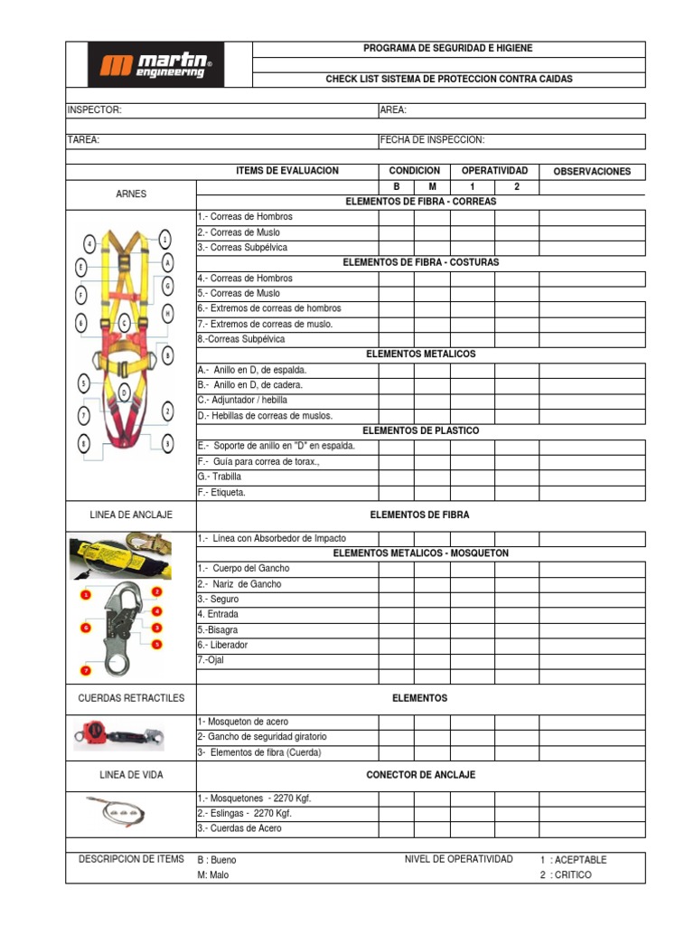 Check List Arnes | PDF Check List Arnes | PDF