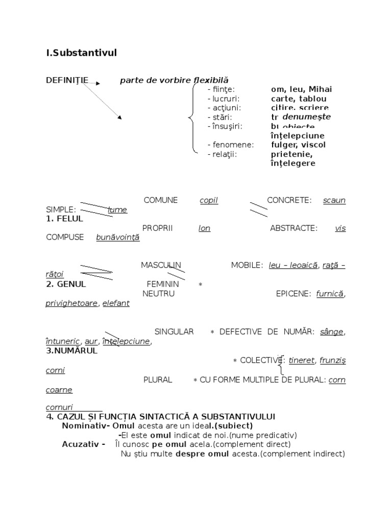 Recapitulare Romana Pentru Evaluare Nationala | PDF