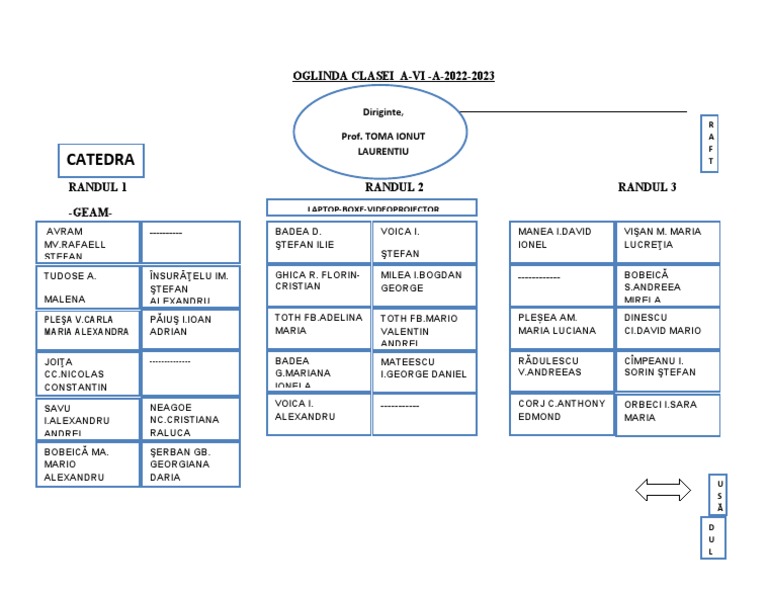 0 - Oglinda - Clasei VI-2022-2023 | PDF