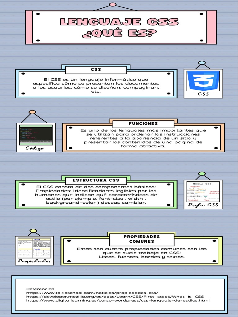 LENGUAJE CSS ¿Que Es | PDF | Crecimiento personal y profesional