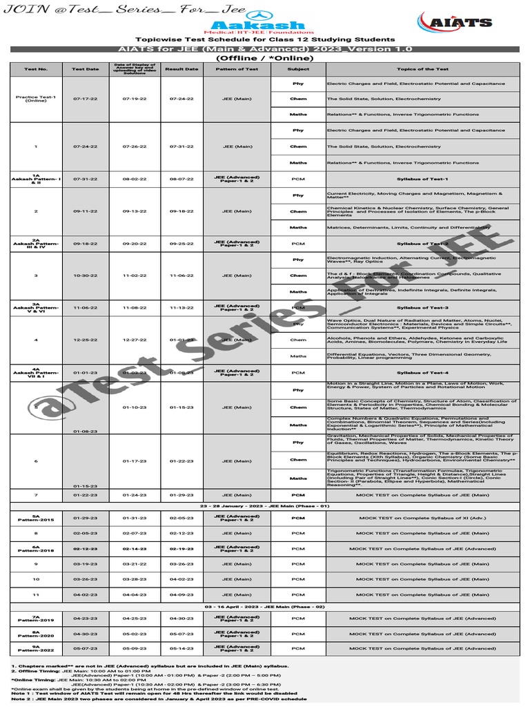 AIATS for JEE Main & Advanced 2023 Version 1.0.pdf | PDF | Chemistry ...