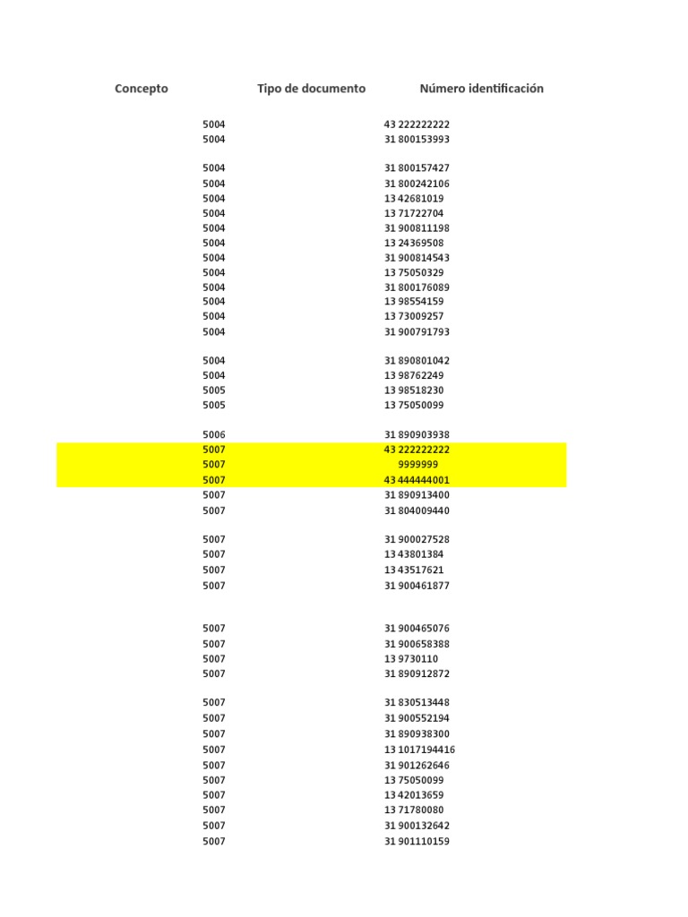 Formato 1001 - (2020) - Pagos o Abonos en Cuenta y Retenciones ...