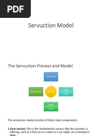 Servuction Model | PDF | Business | Psychological Concepts