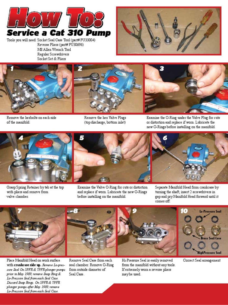How To Service A Cat 310 Pump | PDF
