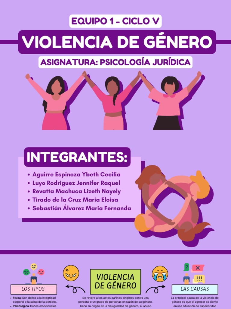 Violencia de Género | PDF | Violencia | Género