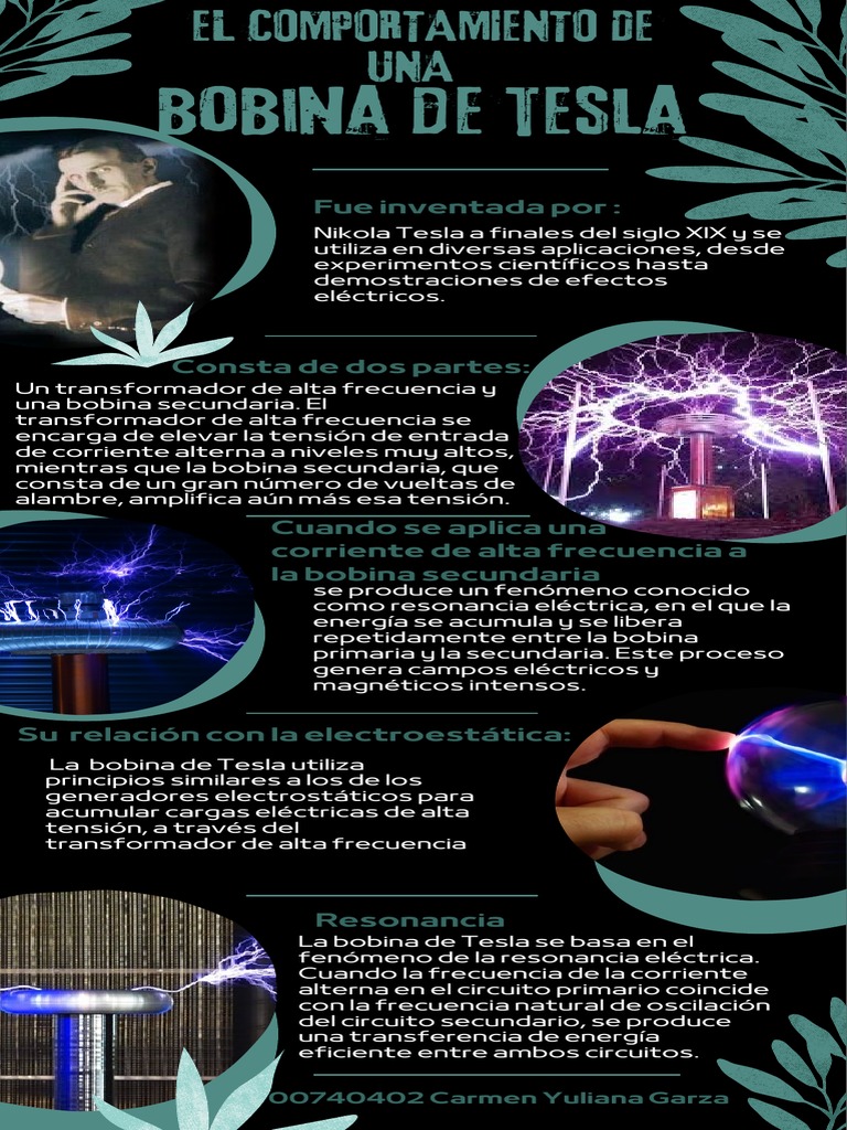 Infografia de Funcionamiento de Una Bobina de Tesla | PDF