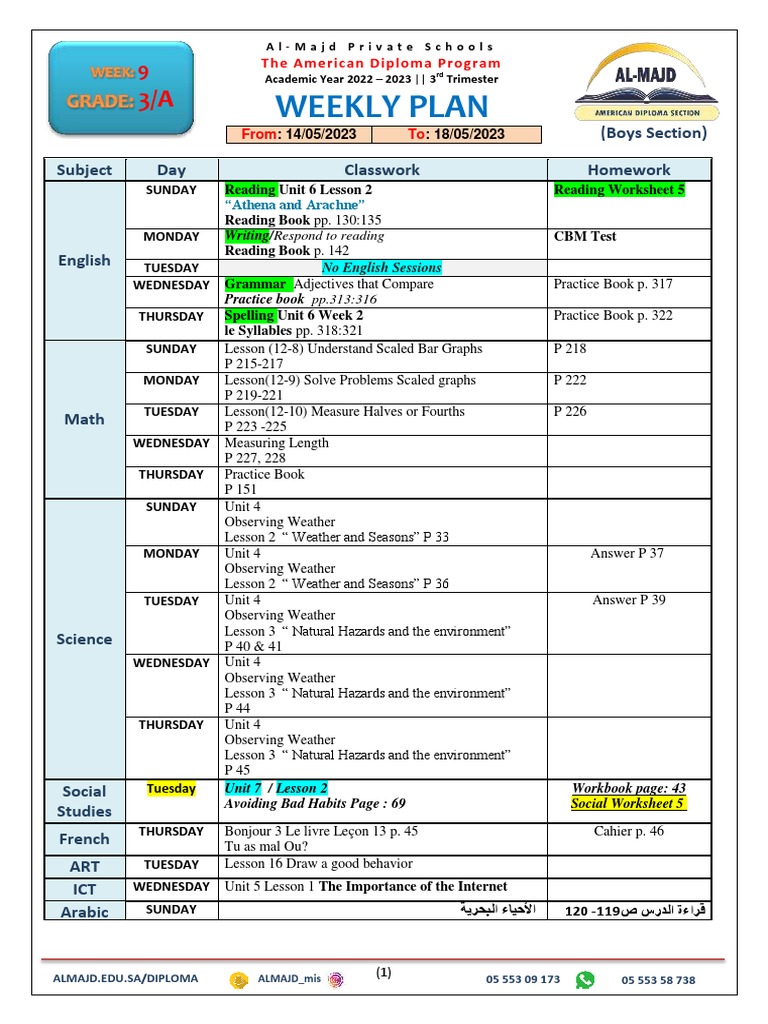 Weekly Academic Plan for Al Majd School | PDF
