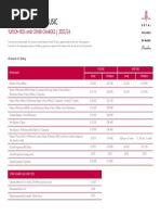 2024-2025 SUS Matrix Updated 9-9-2024 | PDF | Sat | Higher Education