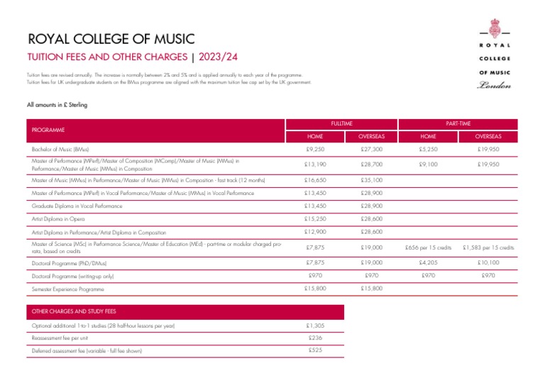 ROYAL COLLEGE OF MUSIC UK Tuition Fees and Other Charges 2023-24 | PDF ...
