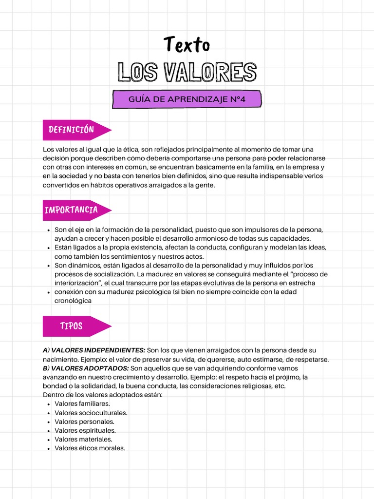 Resumen Del Texto Valores | PDF